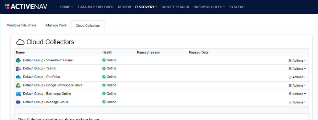 Collector and Collector Groups Overview